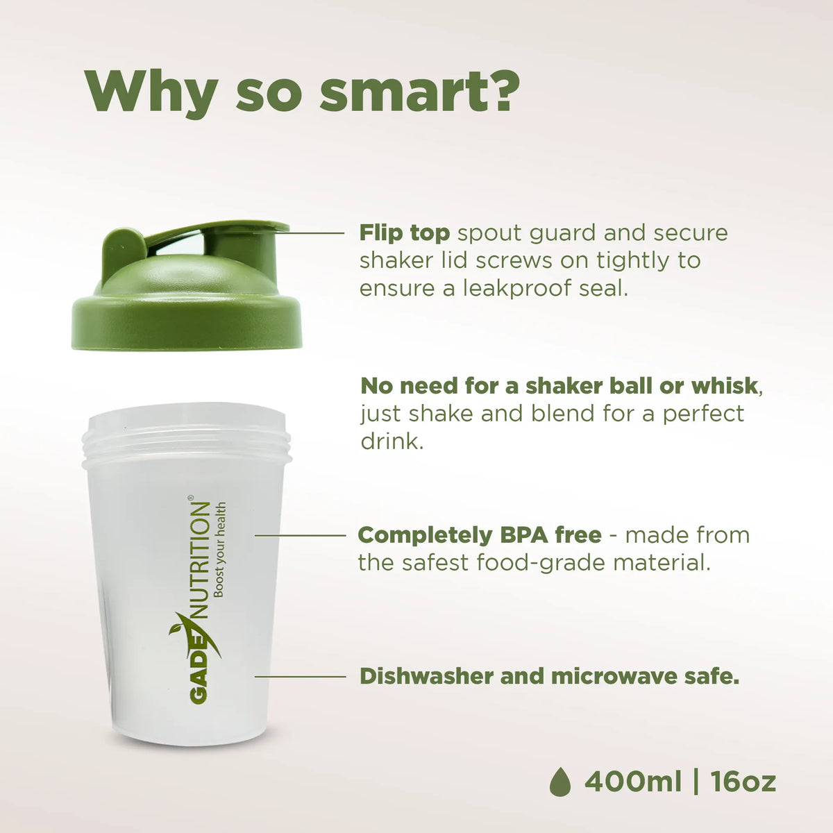 Shaker Bottle Blender - 16oz - 400ml | BPA free and phthalate-free ...